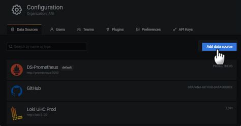 Distributed Tracing Using Grafana Tempo Jaeger With Amazon S3 As Backend In Openshift