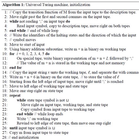 Universal Turing Machine A Model For All Computational Problems Open