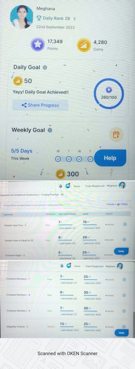 Meghana Sadula On Linkedin Nxtwave Ccbp Coding 30daysofcode Day21 Consistency Learning