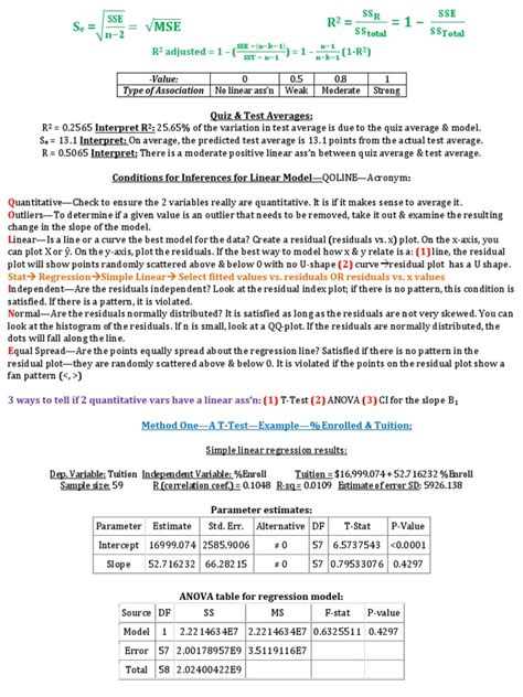 cheat sheet for test 4 updated pdf errors and residuals