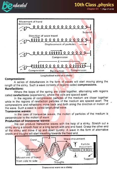 Chapter Physics Th Class Notes Matric Part Notes