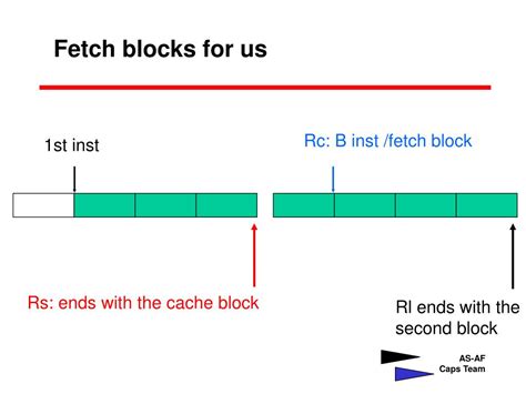 Ppt Effective Ahead Pipelining Of Instruction Block Address Generation Powerpoint Presentation