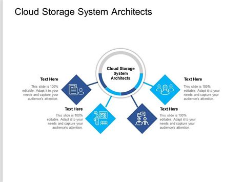 Cloud Storage System Architects Ppt Powerpoint Presentation Tutorials Cpb Presentation