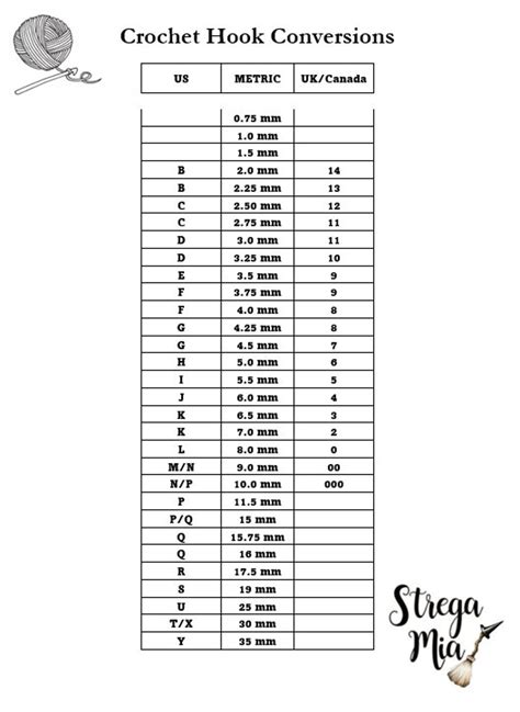 Printable Crochet Hook Size Chart Free Printable Hq