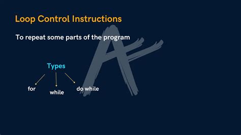 C Language Concept With Code Apna Collegepdf Programming Languages Computing
