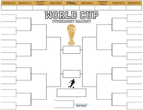 Printable Fillable World Cup Tournament Bracket For 2026 Printerfriendly
