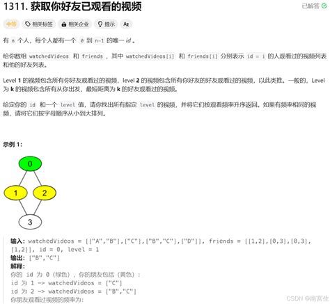 力扣 图论 9【算法学习day 59】 csdn博客