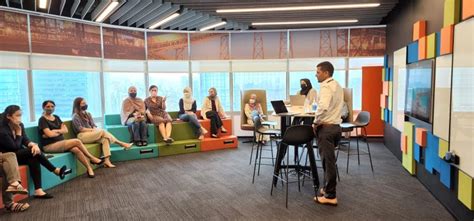 Ankit Jaiswal On Linkedin Am Exciting Week Of Travel After So Long To Meet Our Global Business