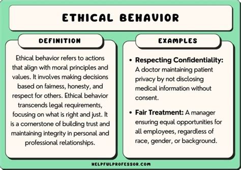 Examples Of Ethical Principles In Action