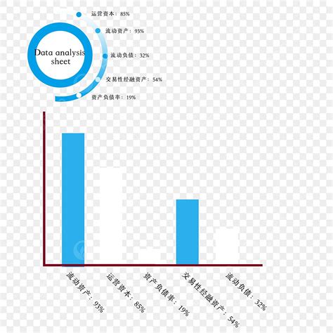 파란색과 흰색 그라데이션 일러스트 데이터 분석 차트 회사 데이터 분석 차트 원형 데이터 분석 차트 히스토그램 Png 일러스트 및 Psd 이미지 무료 다운로드 Pngtree