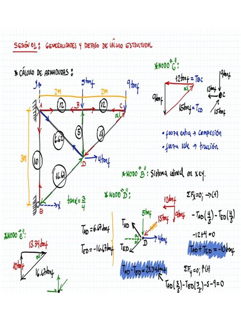 Generalidades Y Repaso De Cálculo Estructural Pdf