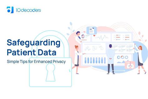 Safeguarding Patient Privacy Navigating Data Security In Healthcare 10decoders