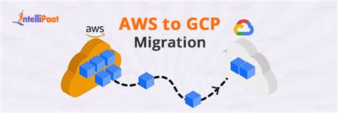 What Is Google Cloud Platform GCP Migration