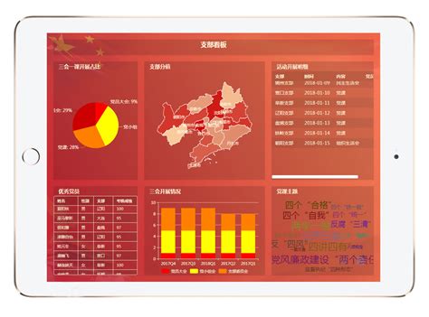 产品简介 Saca Dataviz 官网saca Dataviz 自助分析产品数据可视化产品敏捷bi产品大屏产品探索式bi产品