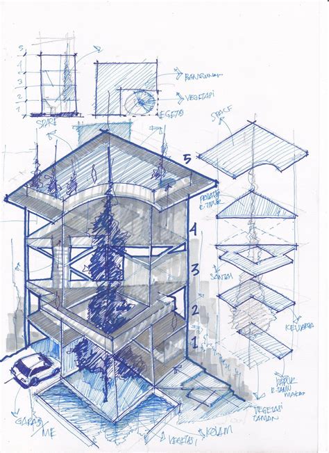 Modern House Design Concept Architecture Concept Drawings Architecture Blueprints