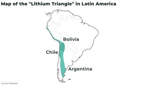 Latin Americas Lithium Triangle Opportunities And Risks For Us