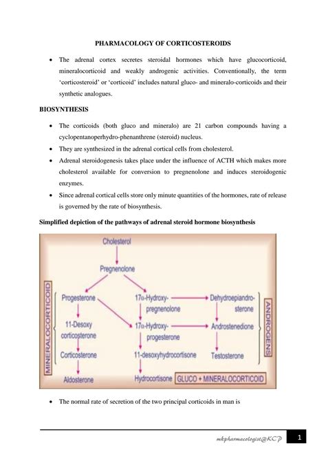 Solution Pharmacology Of Corticosteroids 1 Studypool