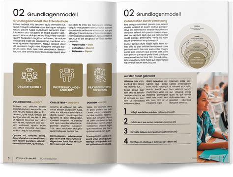 Privatschule Kramer Businessplan Businessplan Schreiben Lassen