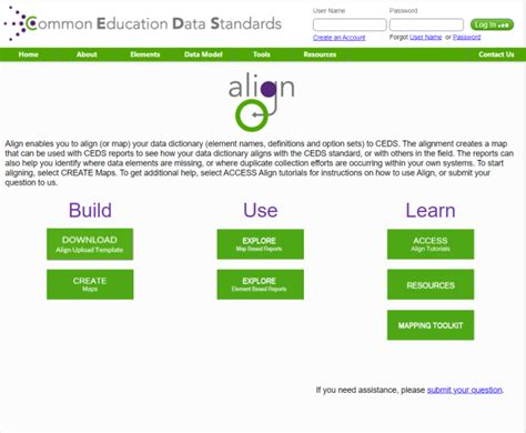 Common Education Data Standards Ceds P 20w Community Of Innovation Wiki