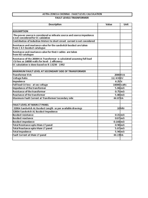 Fault Level Calculations Pdf Transformer Electrical Impedance