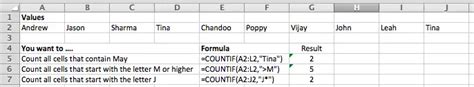 Use COUNTIF To Count The Cells In A Range That Match Certain Values Learn Microsoft Excel