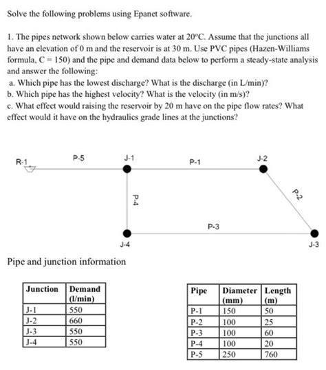 solve the following problems using epanet software