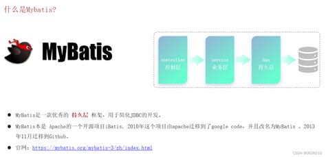 mybatis3配置与mapper接口示例：集成mysql数据库 csdn博客