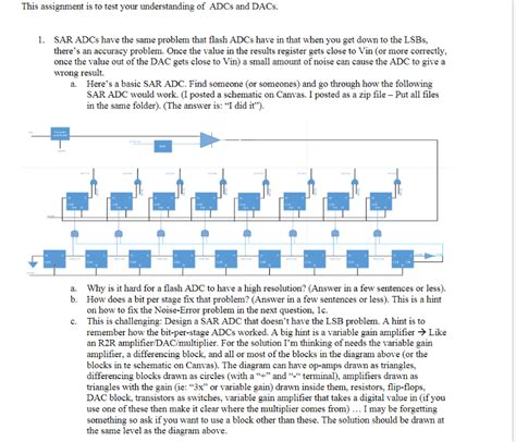 This Assignment Is To Test Your Understanding Of ADCs Chegg Com