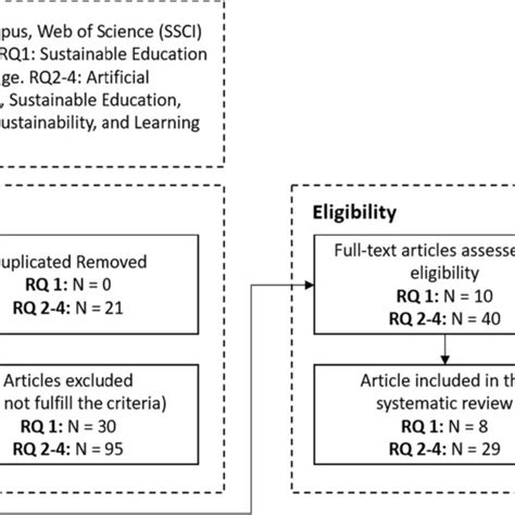 pdf artificial intelligence in intelligent tutoring systems toward