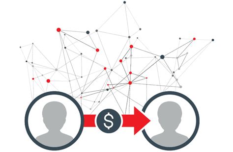 Real Time Wire Fraud Detection Unusual Wires BEC Scam