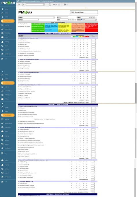 Project Definition Rating Index PDRI Scoring For Building Projects
