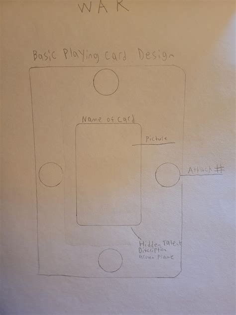 Prototype Card Design By Sirexilethewanderer On Deviantart