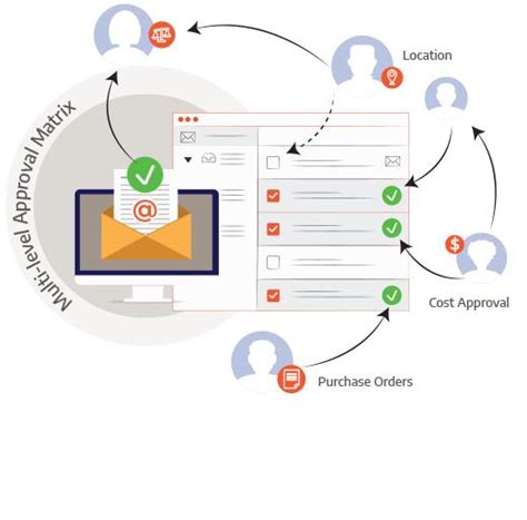 NetSuite Addons Softype We Re Oracle NetSuite ERP Experts