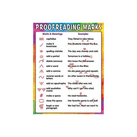 Proofreading Marks Chart Teacher Created Resources Tcr7696