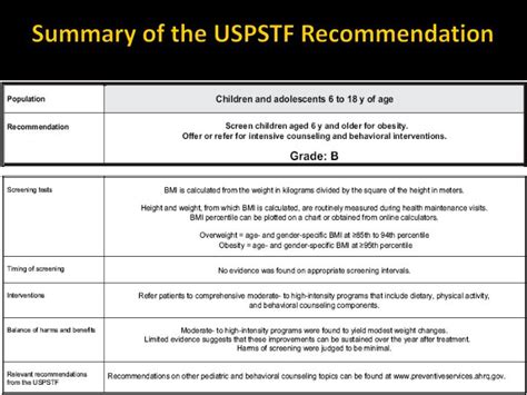 Ppt Module 3 Evidence Based Prevention Applying The Uspstf Guidelines Powerpoint