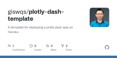 Github Giswqs Plotly Dash Template A Template For Deploying A Plotly Dash App On Heroku