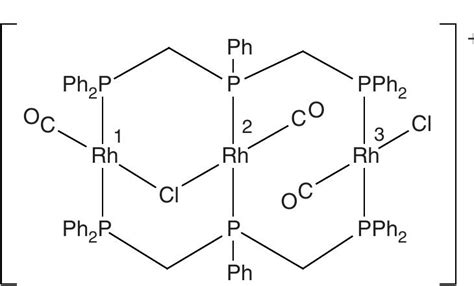 Figure 47 Nomenclature Of Inorganic Chemistry Iupac