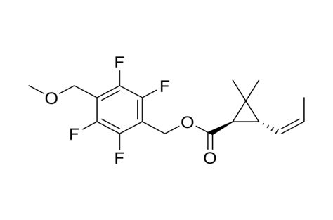 Metofluthrin Synergia Sciences