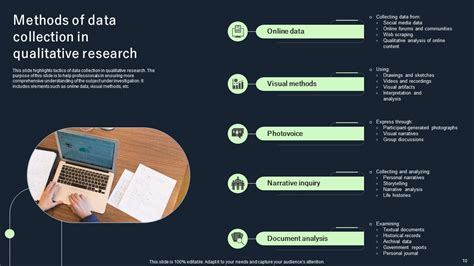Qualitative Data Collection Powerpoint Ppt Template Bundles Ppt Example