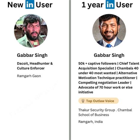 New User After 1 Year In Linkedin Profile Abhinav Puri Posted On The