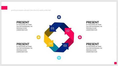 Visualizing Chart A Comprehensive Guide To Different Information