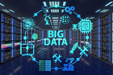 Big Data Hayagriva Multinational Technologies Inc