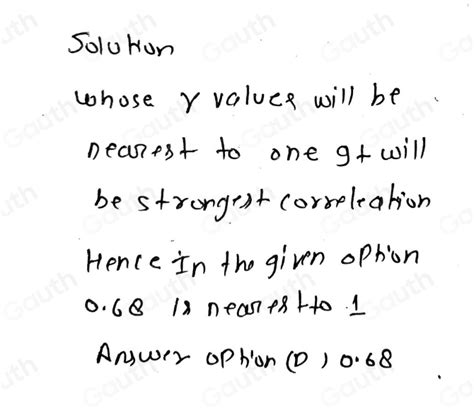 solved which of the following r values represents the strongest
