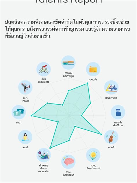 Crystal Dna การค้นหาใน Lemon8