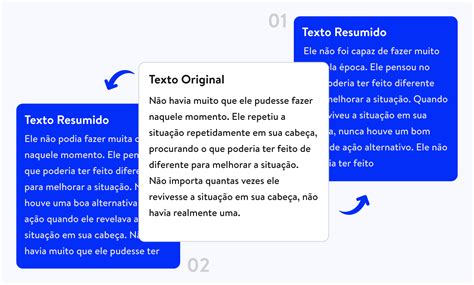 Ai Text Summarizer Melhor Ferramenta De Resumo De Texto Online