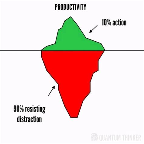 linkedin thursday satish naidu