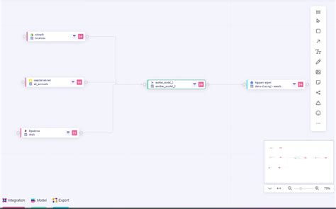 How To Set Up An Orchestration