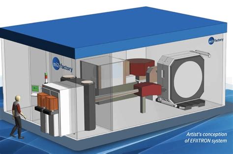 german start up secures finance for sic processing tech compound