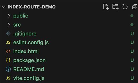 Programming For Beginners Understanding The Index Route In React Router Why Its Essential For