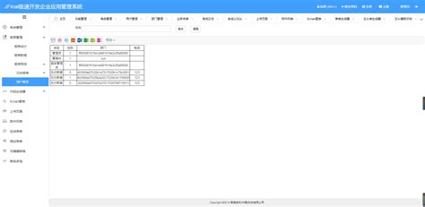 jfinal layui pro专业版